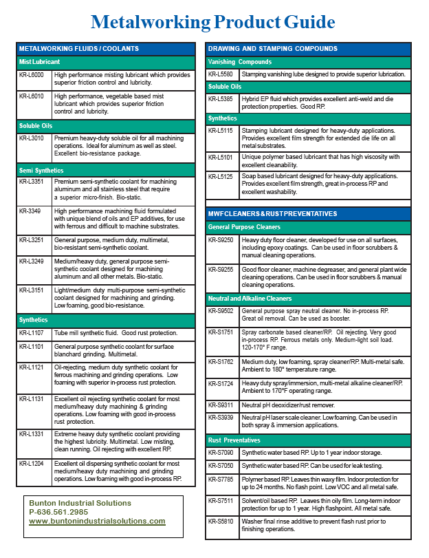 Product Guide - Bunton Industrial Solutions